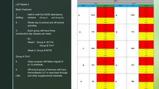 COVID-19-LCP-Final-version-4-27-20-as-of-10am.pptx