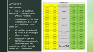 COVID-19-LCP-Final-version-4-27-20-as-of-10am.pptx