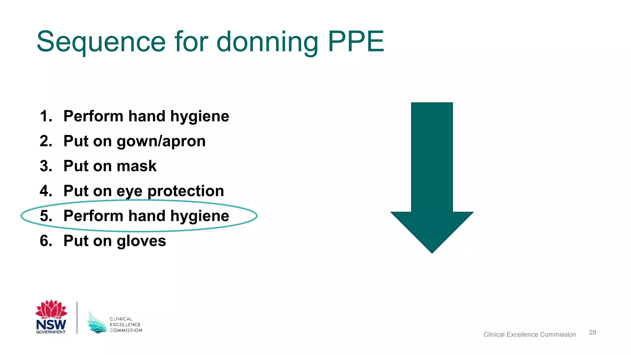 COVID-19-PPE-Training-PPT (1).pptx