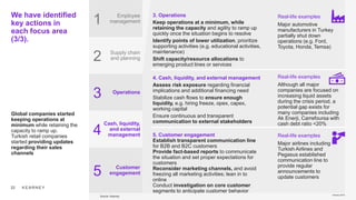 COVID-19 and Effects on Turkey_v1.pdf