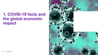 COVID-19 and Effects on Turkey_v1.pdf