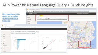 Covid-19 dashboards created with Microsoft Power BI | PPT