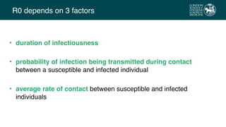 COVID-19 How to calculate Reproduction Number (Ro) | PPT