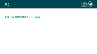 COVID-19 How to calculate Reproduction Number (Ro) | PPT