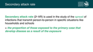 COVID-19 How to calculate Reproduction Number (Ro) | PPT