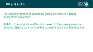 COVID-19 How to calculate Reproduction Number (Ro) | PPT