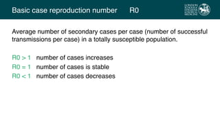 COVID-19 How to calculate Reproduction Number (Ro) | PPT