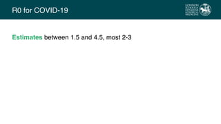 COVID-19 How to calculate Reproduction Number (Ro) | PPT
