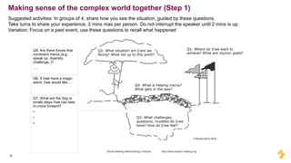 Making Sense of the Complex World Together Sense-Making Workshop | PPT