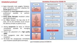Covid 19 mechanical ventilation managment | PPTX