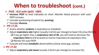Covid 19 mechanical ventilation managment | PPTX