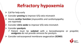 Covid 19 mechanical ventilation managment | PPT