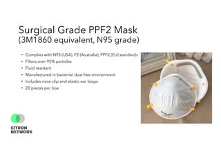 Covid 19 medical supplies available | PPT