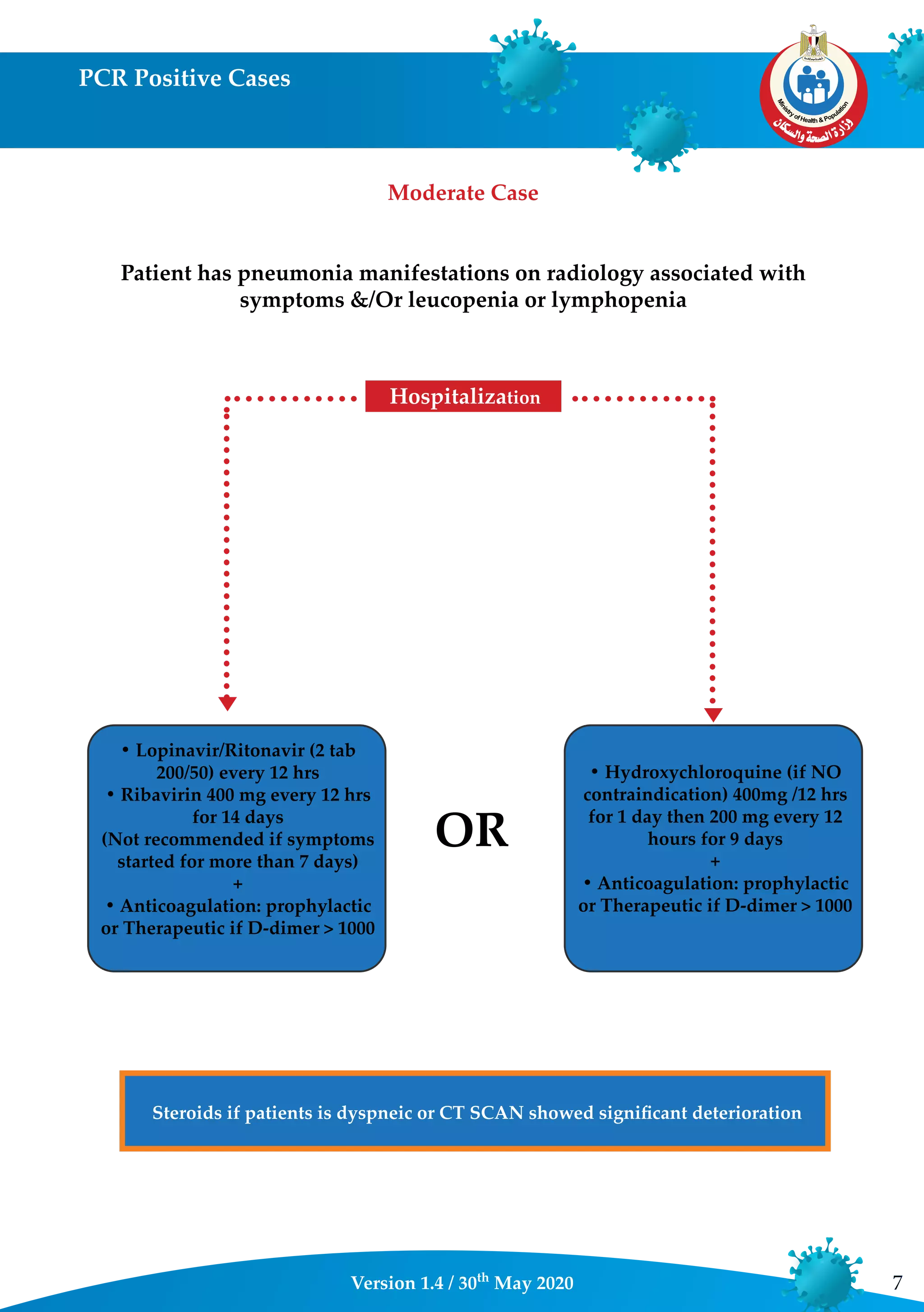 Covid 19 MOHP, EGYPT, protocol May 2020 | PDF