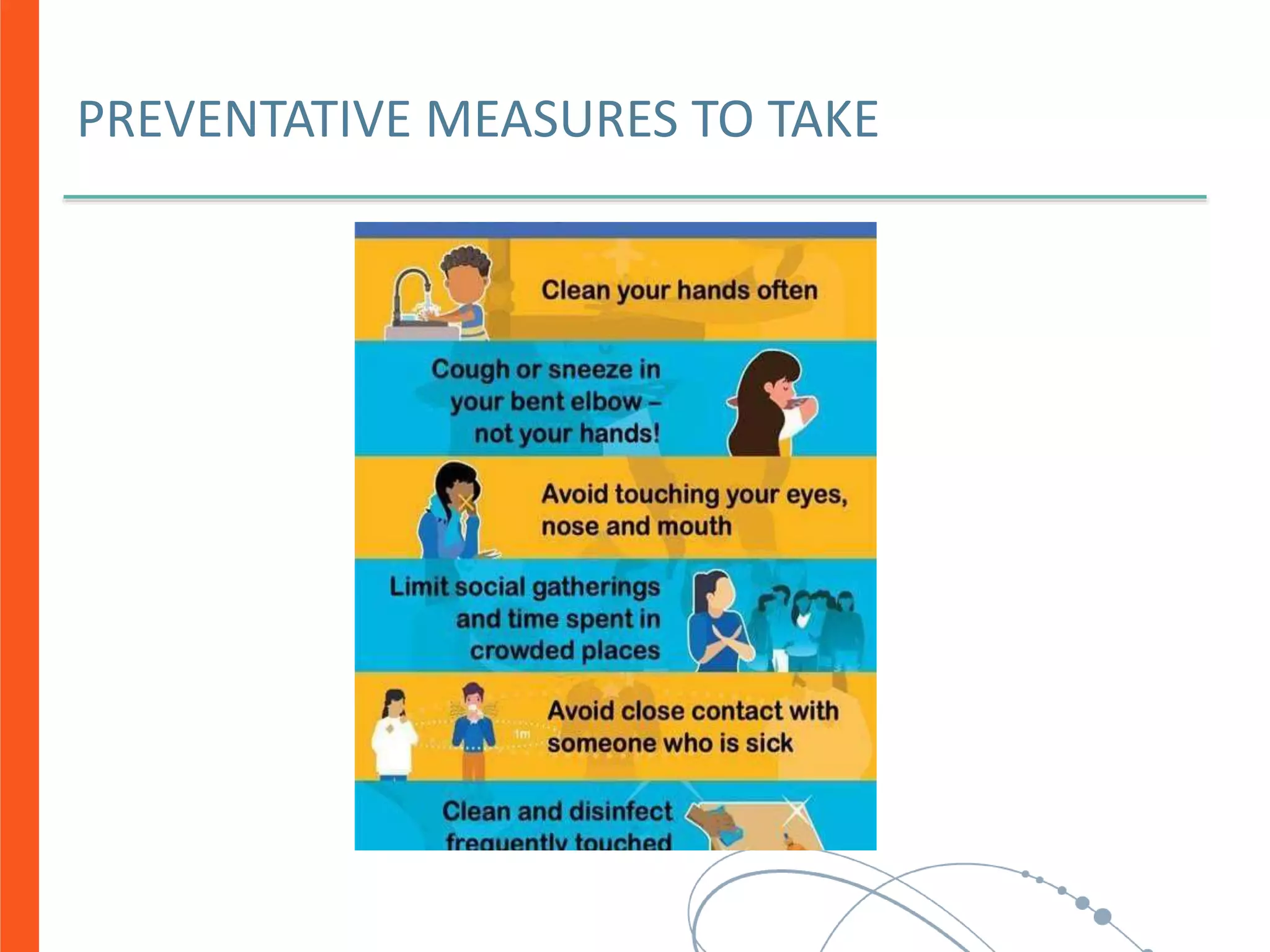 Nurse Onboard Training Lesson 4: Preventative Measures | PPTX ...