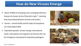 Covid 19 Awareness Series ( Part 3) | PPTX