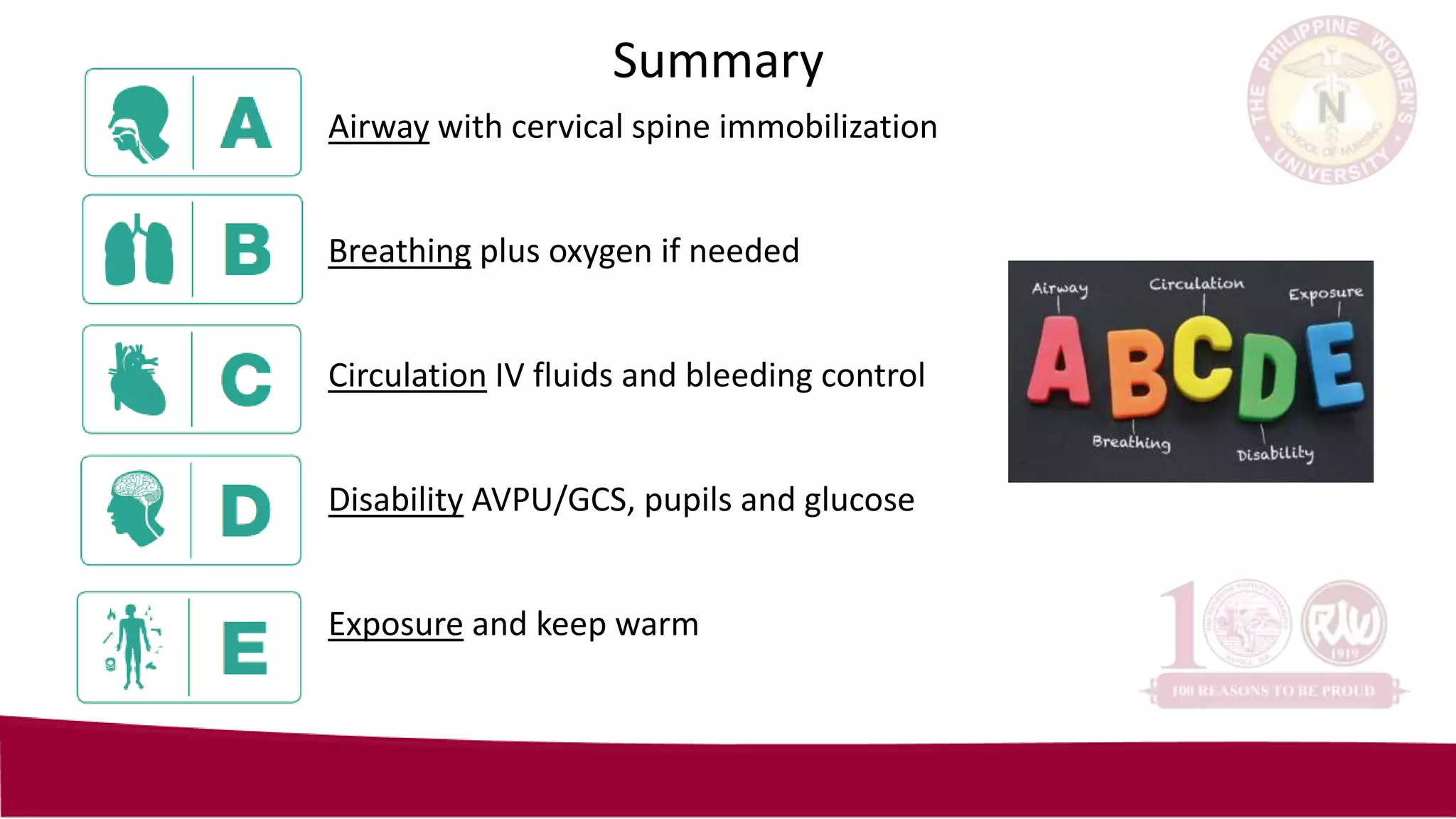 Easy as ABCDE | PPTX | Lung and Respiratory Health | Diseases and ...
