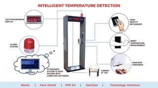 Covid 19 protection product | PPT