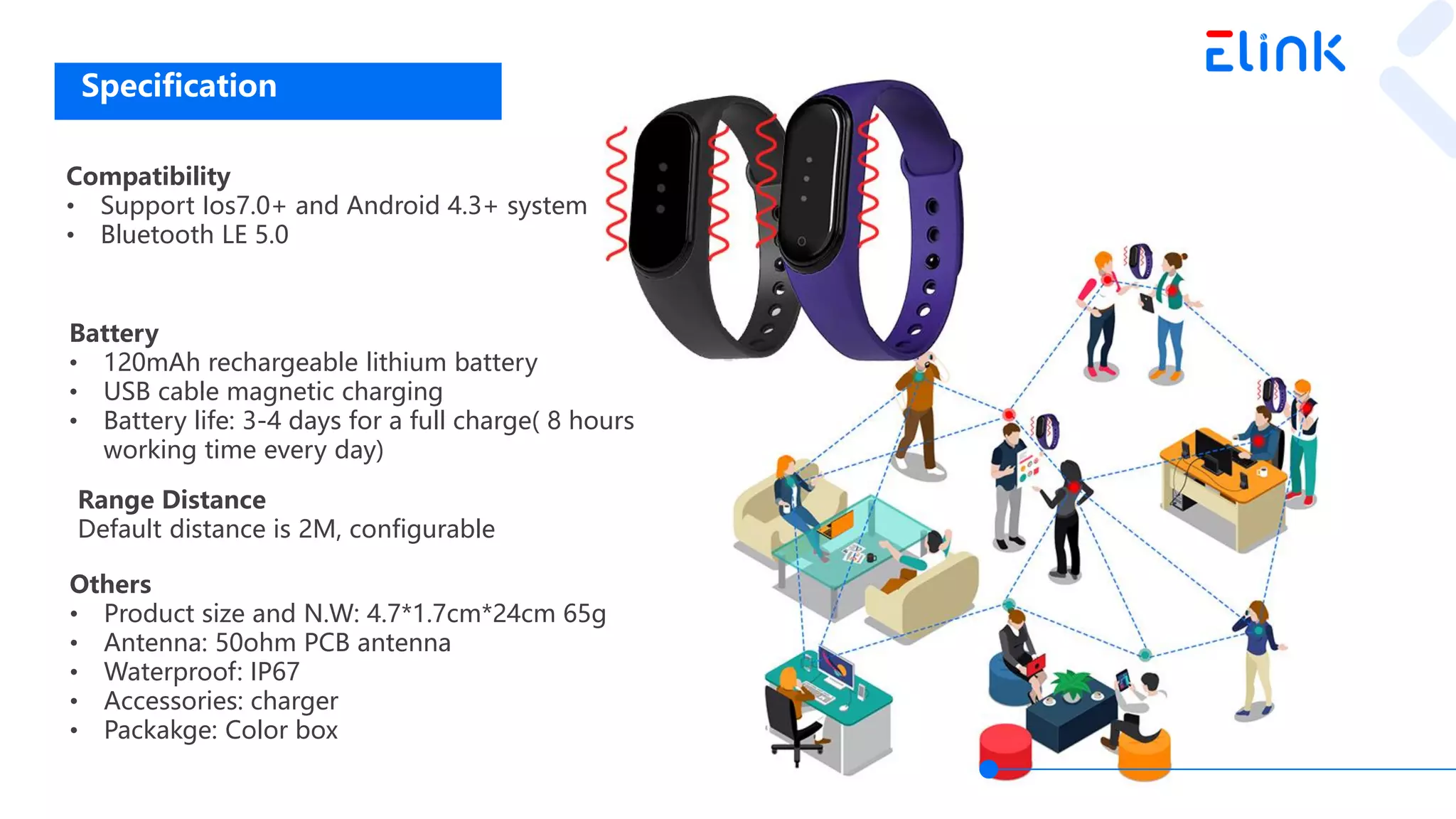 social distance tracker | PDF