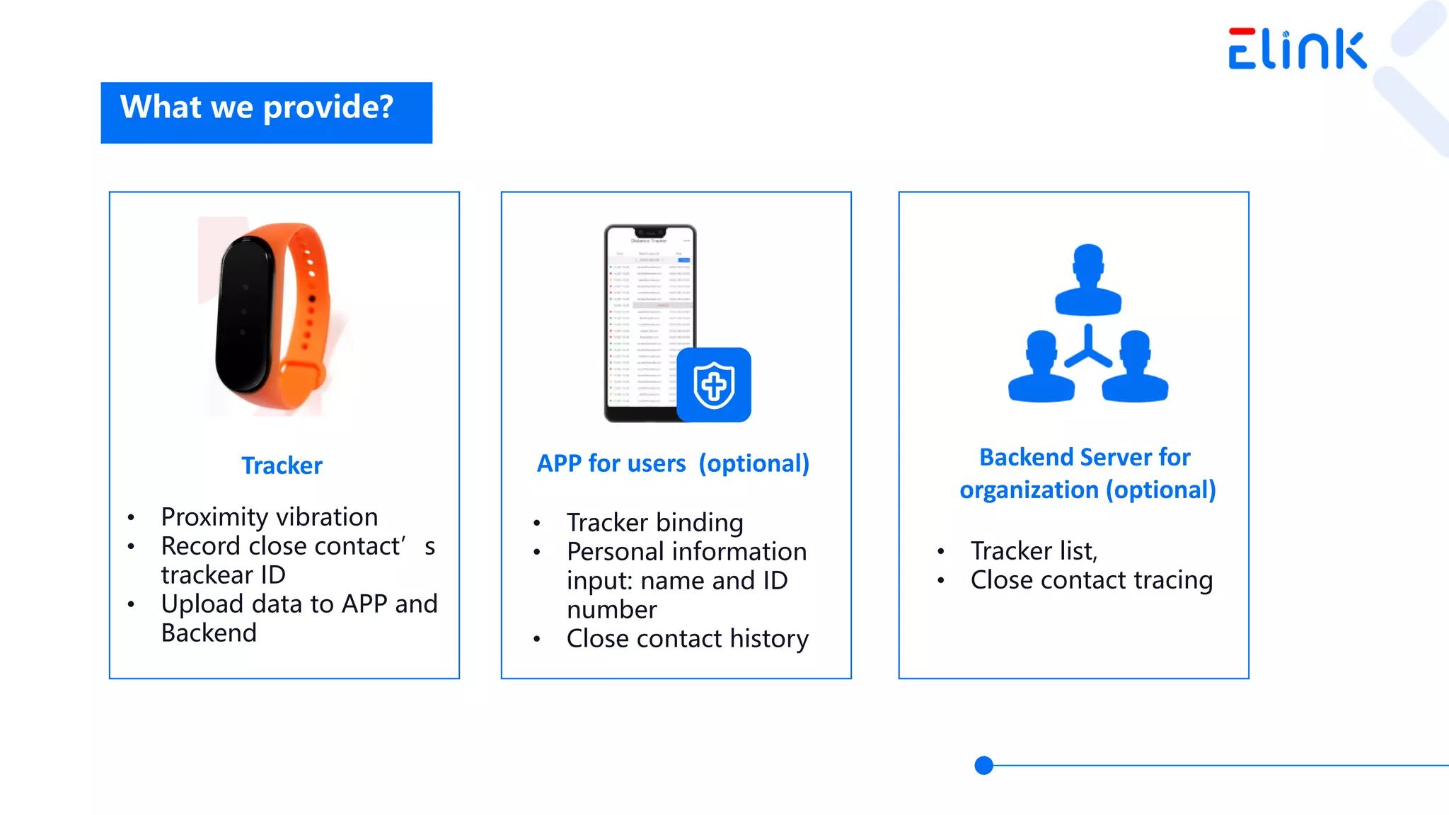 social distance tracker | PDF
