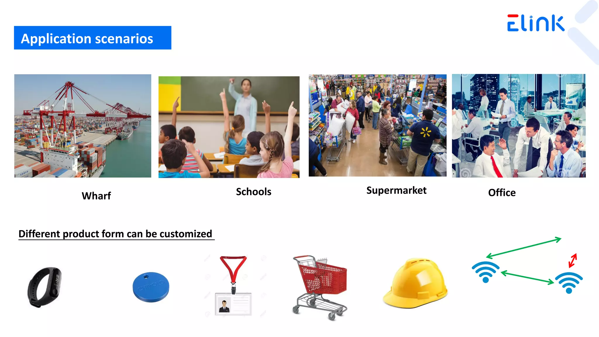 social distance tracker | PDF