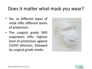 Which Types of Face Mask Gives Protection from COVID-19 | PPTX ...
