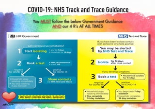 COVID-19 Track and Trace.pdf
