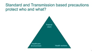 COVID-19 training.pptx