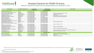 COVID-19_Updates.pdf