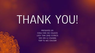 Covid 19, vaccine and it's development process - Group 1 | PPT