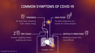 Covid 19, vaccine and it's development process - Group 1 | PPT