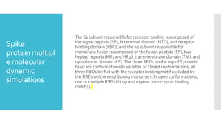 COVID-19 Vaccines.pptx