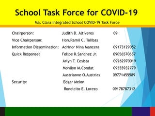 COVID-ConPlan-Template-Schools.pptx