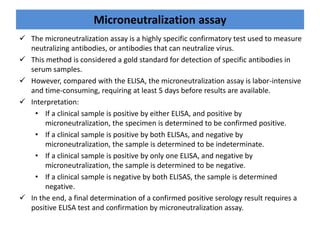 Covid19 Detection Methods | PPT
