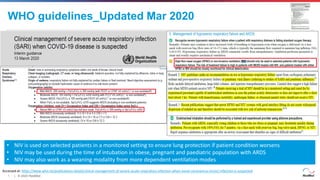 COVID-19 - Guidelines for NIV usage | PPT