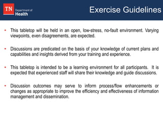 COVID19-Healthcare-Tabletop-Facilitator-PPT.pptx