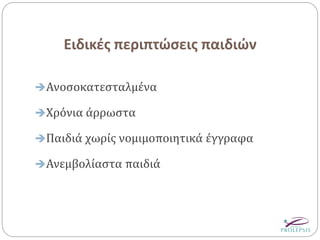 Ενημέρωση για τον Covid-19 | PPT