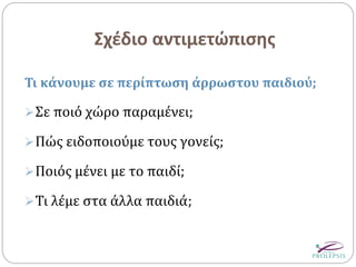 Ενημέρωση για τον Covid-19 | PDF