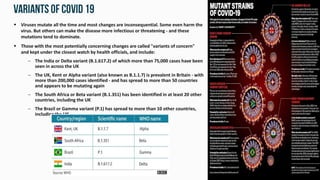 Coronaviruses & COVID 19 - Its Morphology, Role, Mechanism of Action ...