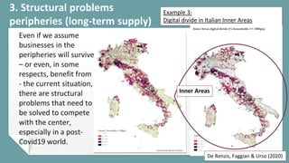Covid19 and the peripheries: Opportunities and threats | PPT