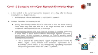 Integrating Covid-19 Bioassays in the Open Research Knowledge Graph | PDF
