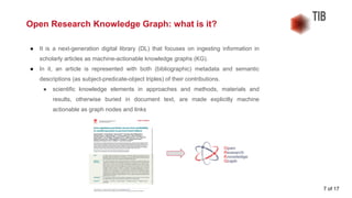 Integrating Covid-19 Bioassays in the Open Research Knowledge Graph | PDF