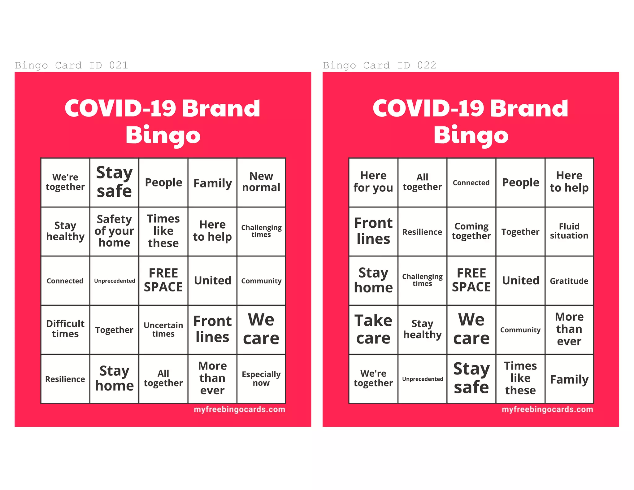 Covid19 brand bingo | PDF