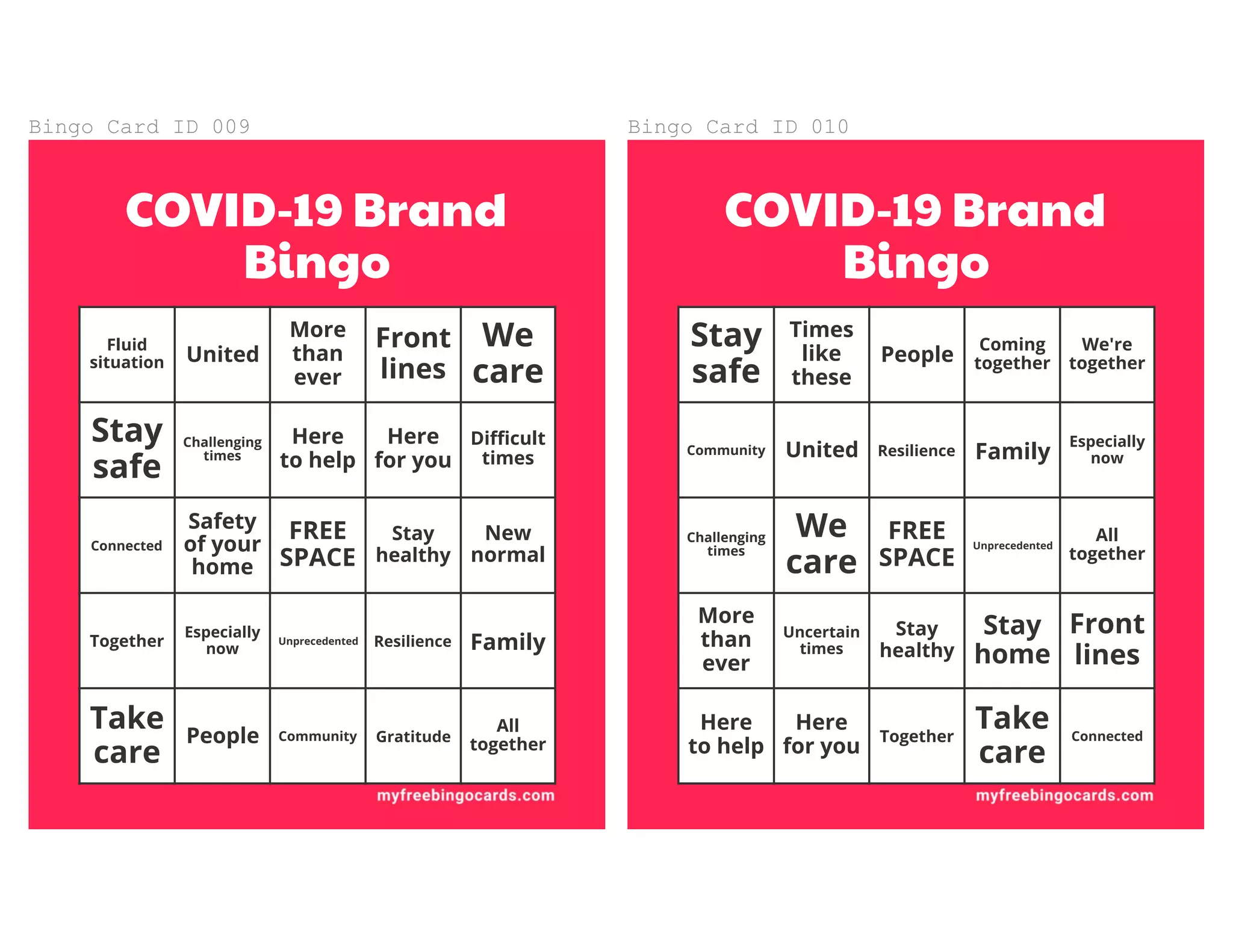 Covid19 brand bingo | PDF