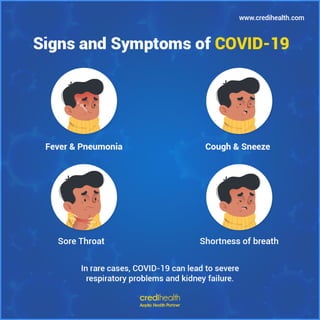Covid19 Care Guidelines | PDF