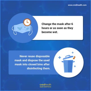 Covid19 Care Guidelines | PDF