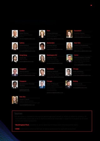 Covid19 global economy | PDF