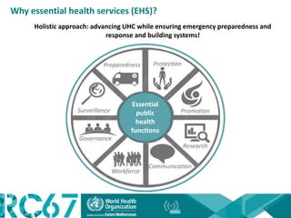 Ensuring continuity of essential health services during COVID-19 | PPTX