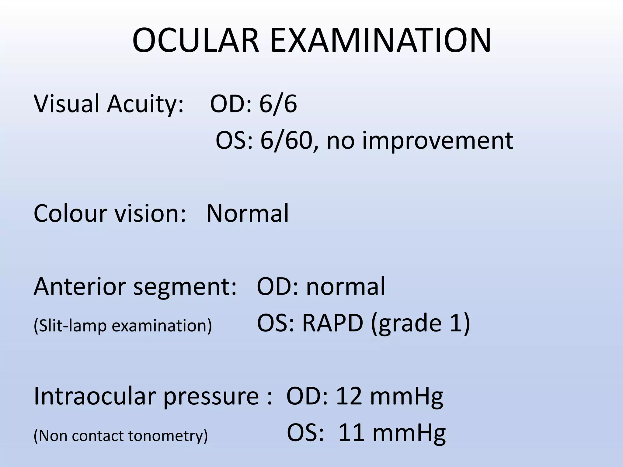 COVID 19 induced unilateral optic neuritis.pptx