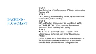 Covid 19 ppt 1 | PPTX | Infectious Diseases | Diseases and Conditions